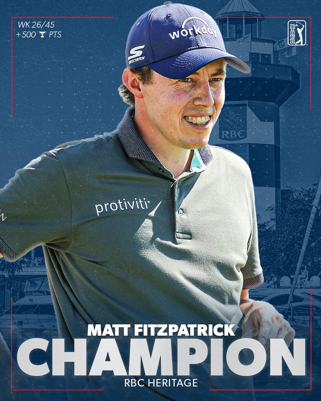 Matthew Fitzpatrick 2023 RBC Heritage Classic Tournament Champion ...